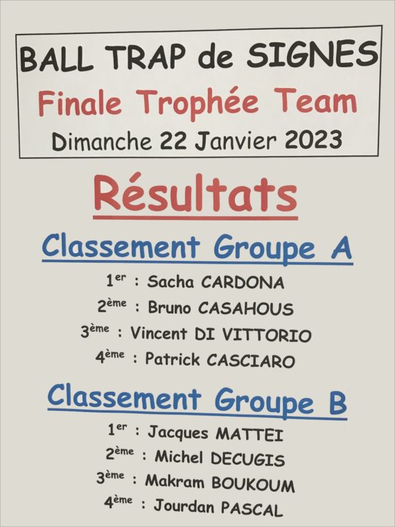 trophée team 2022 – Ball trap de Signes