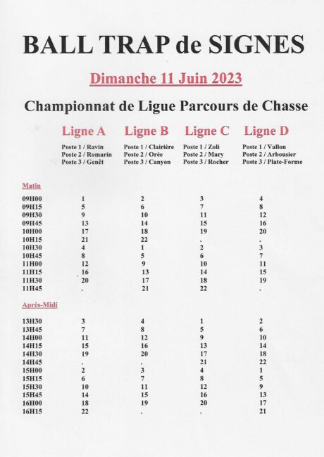 Championnat de ligue 2023 parcours chasse – Ball trap de Signes