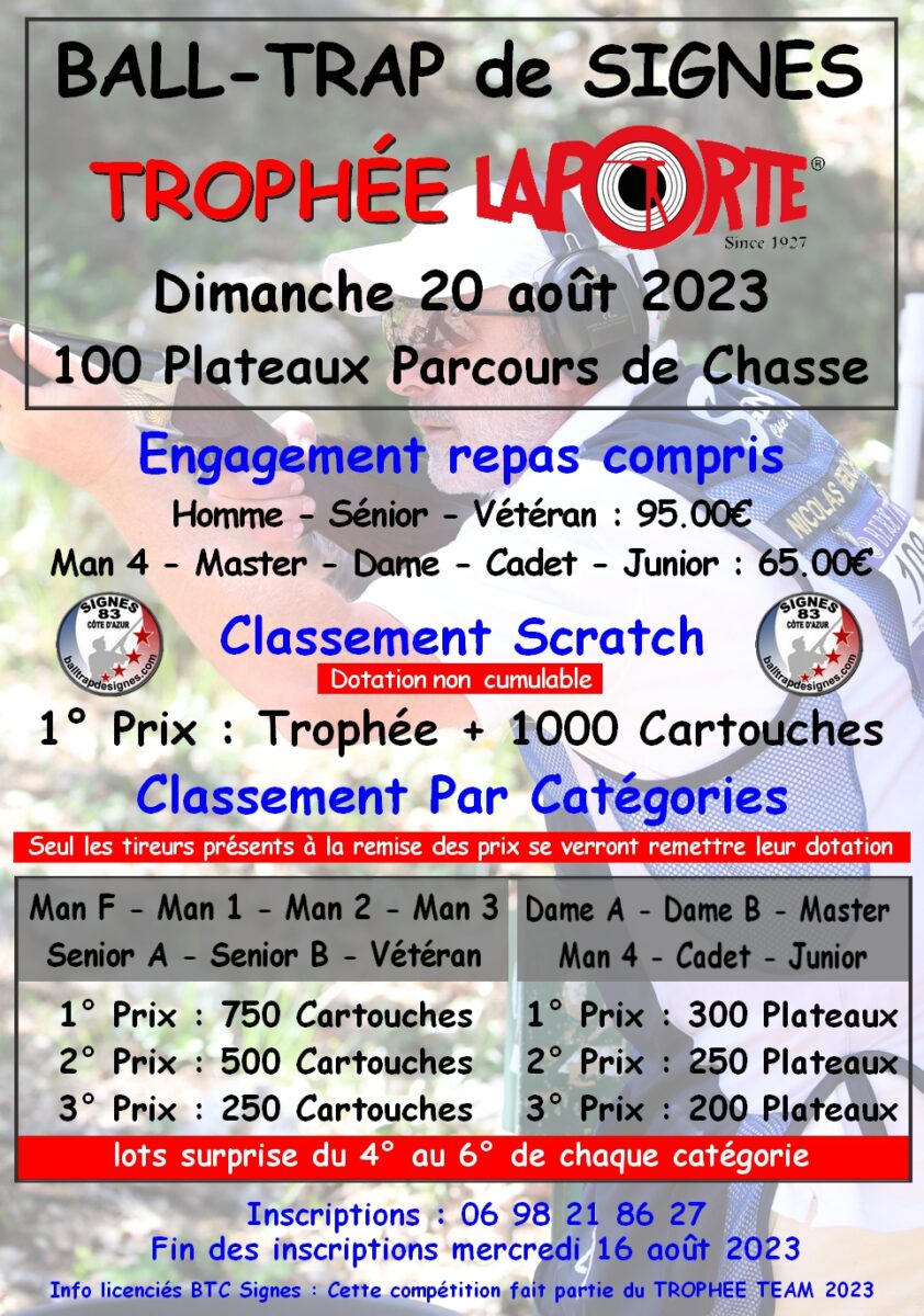 Trophee laporte 2023 – Ball trap de Signes