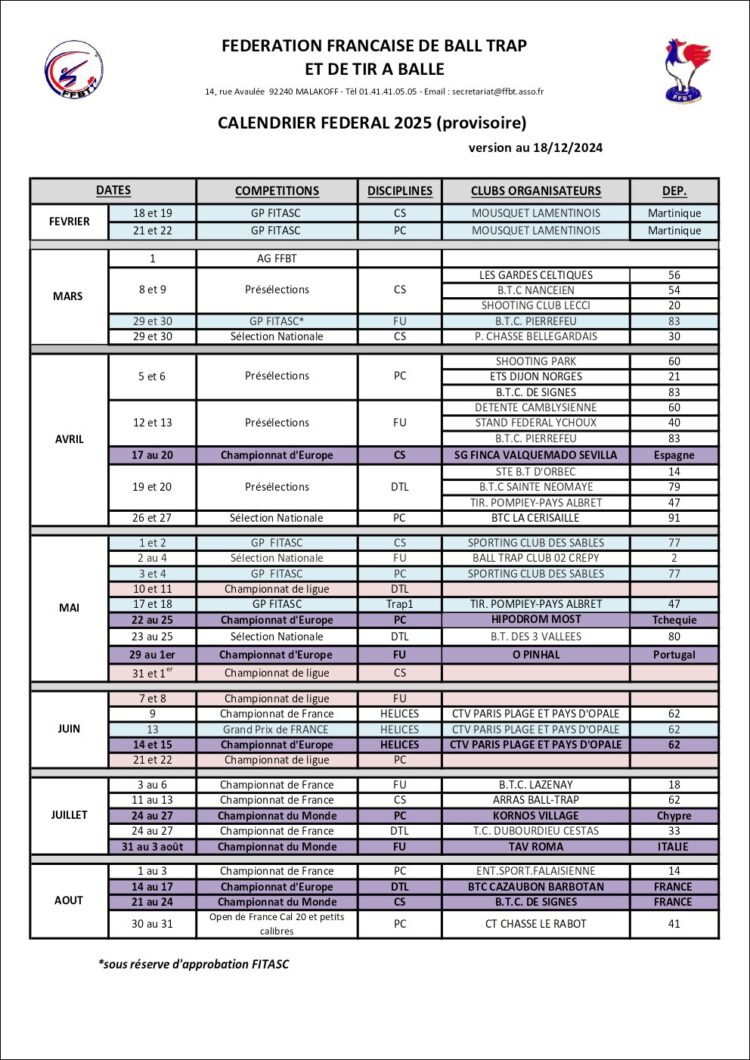 calendrier 2025 – Ball trap de Signes